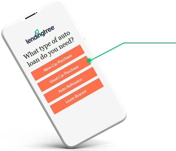 Auto Loans & Car Financing in 2021 | LendingTree