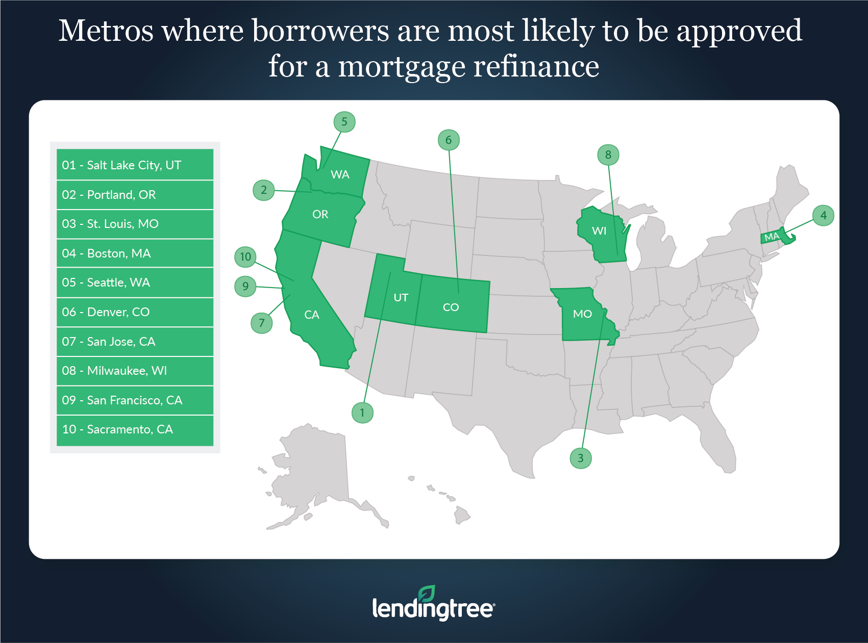 The Best Cities for Mortgage Refinance Approval | LendingTree