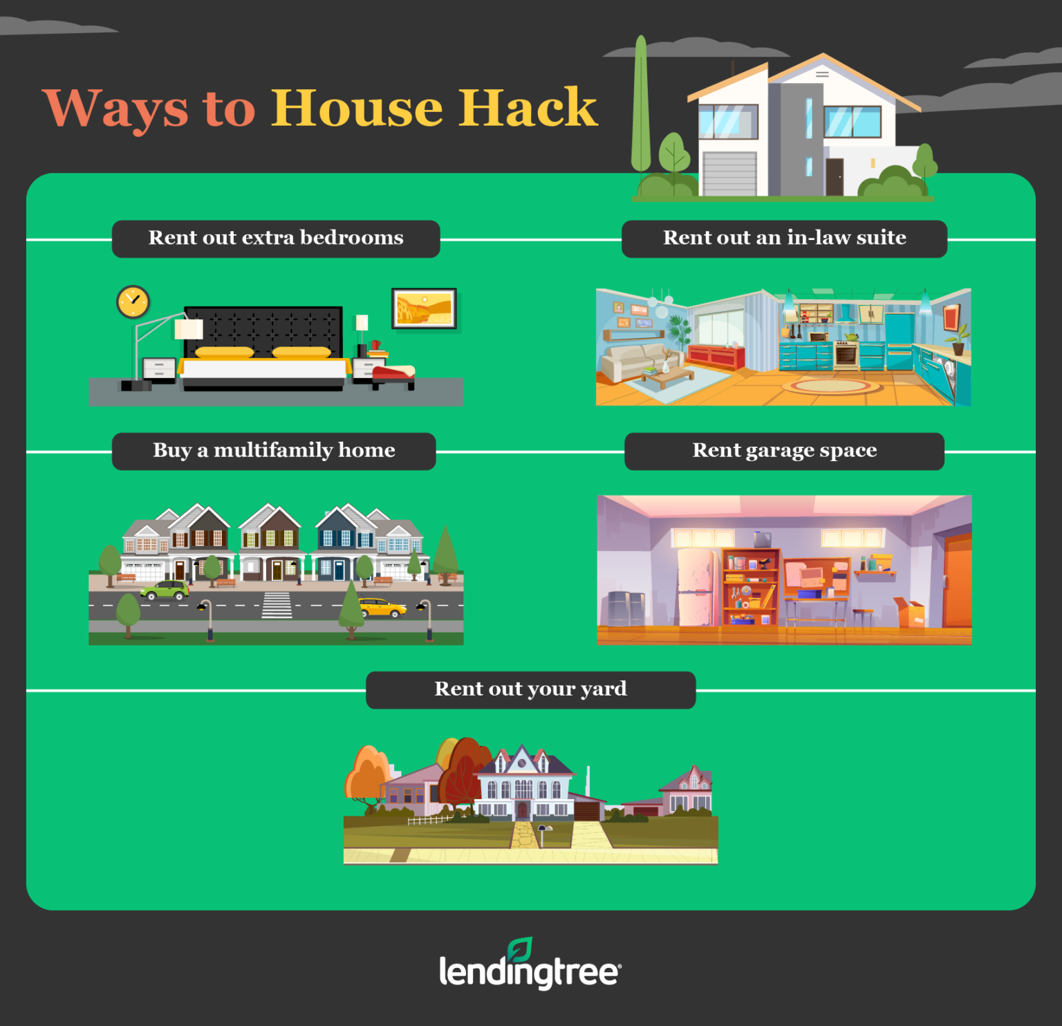 What Is House Hacking? | LendingTree