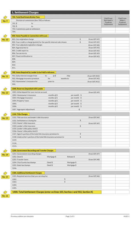 Understanding the HUD-1 Settlement Statement | LendingTree