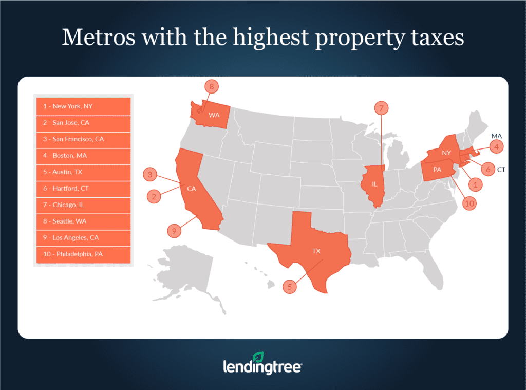 Where People Pay Lowest, Highest Property Taxes | LendingTree