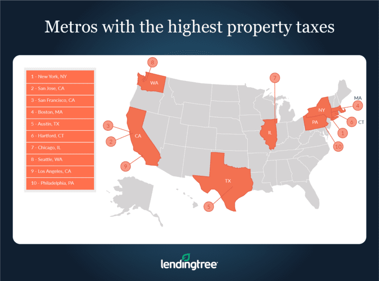 Where People Pay Lowest, Highest Property Taxes | LendingTree