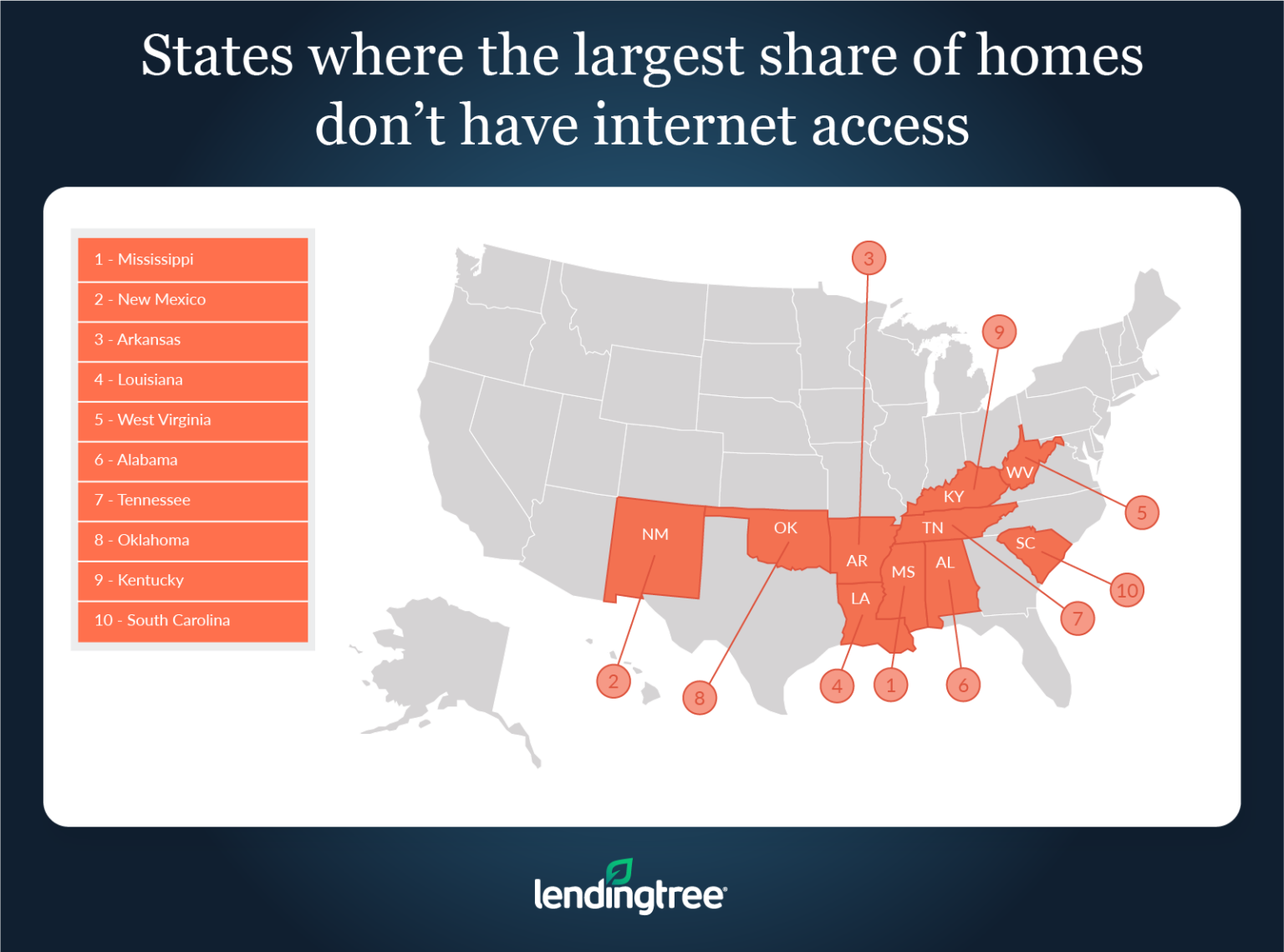 14M Households Across U.S. Don’t Have Internet | LendingTree