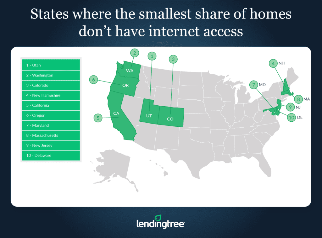 14M Households Across U.S. Don’t Have Internet | LendingTree