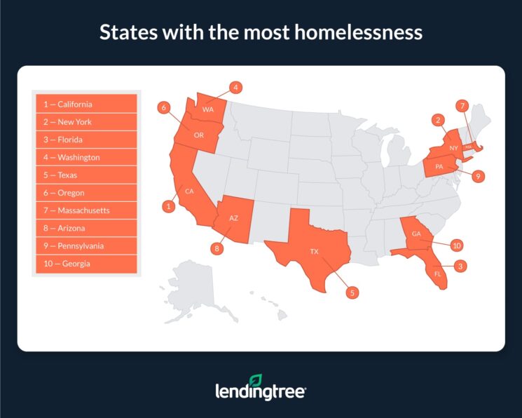 Where Homelessness Is Most, Least Common | LendingTree