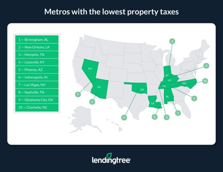 Where People Pay Lowest, Highest Property Taxes | LendingTree