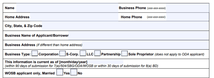 SBA Form 413: Personal Financial Statement | LendingTree