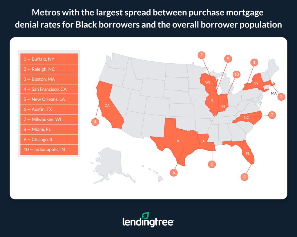 Black Homebuyers More Likely to Be Denied Mortgage | LendingTree