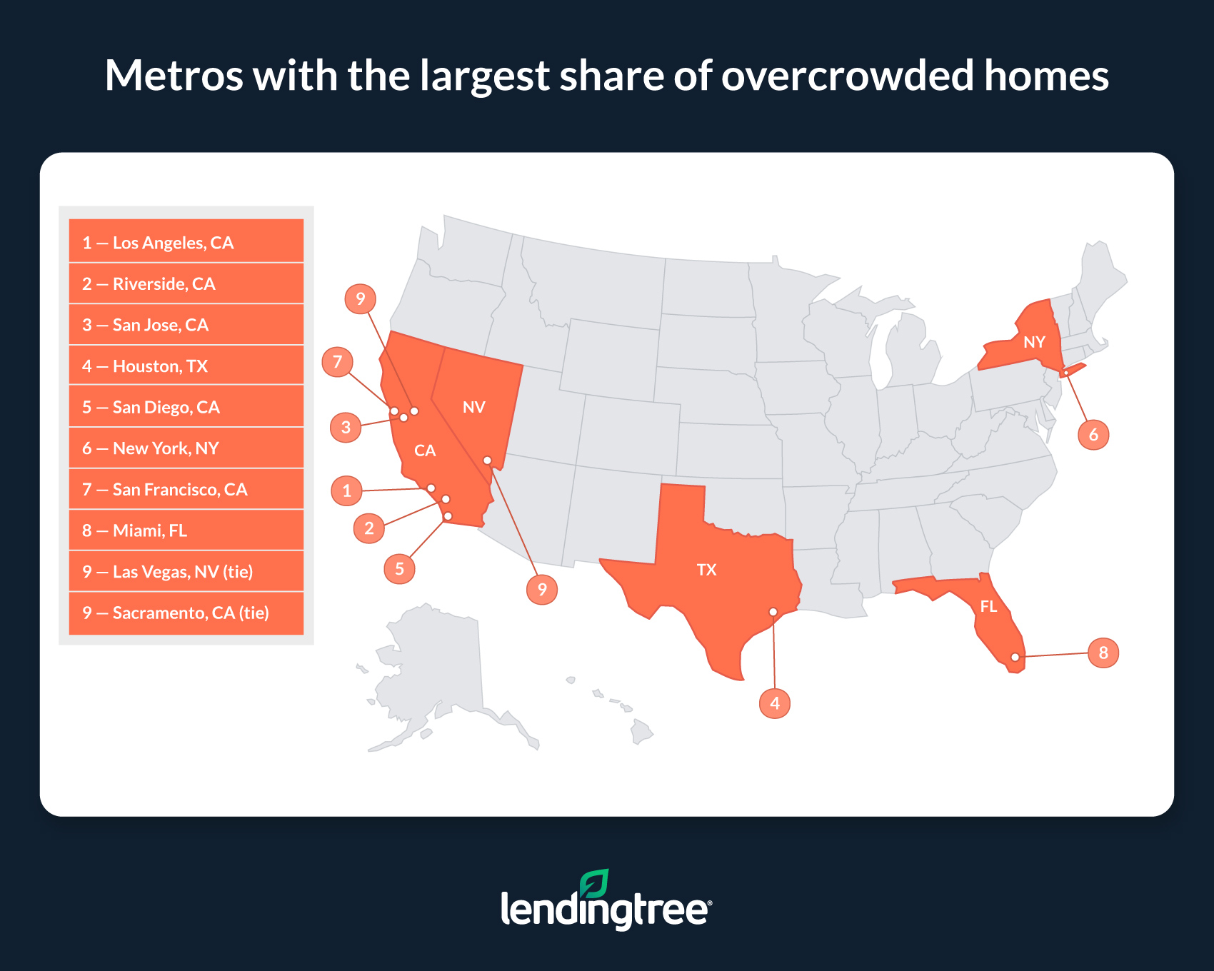 Study: Overcrowding in Nation’s 50 Largest Metros | LendingTree