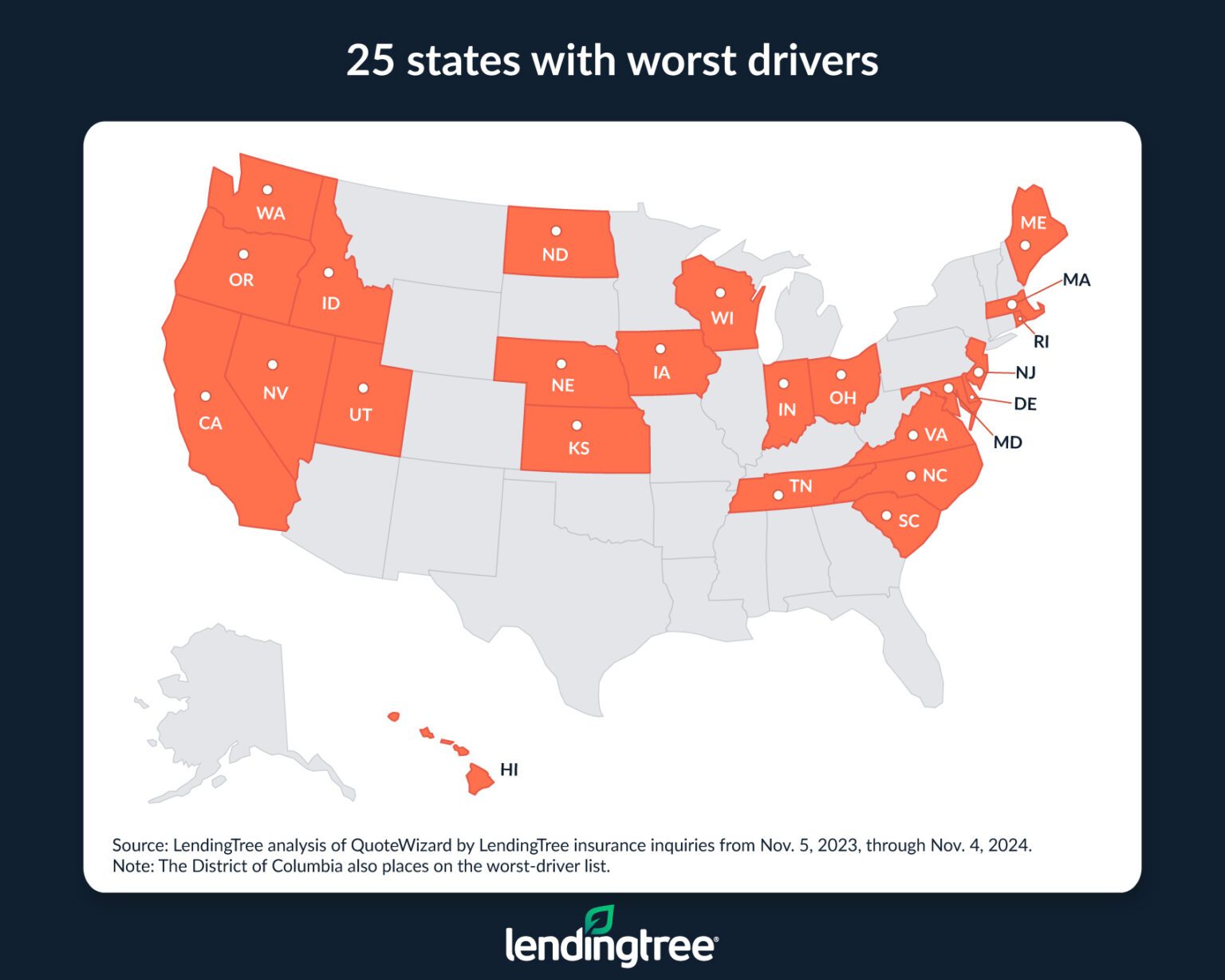 Best and Worst Drivers by State: 2024 Report | LendingTree