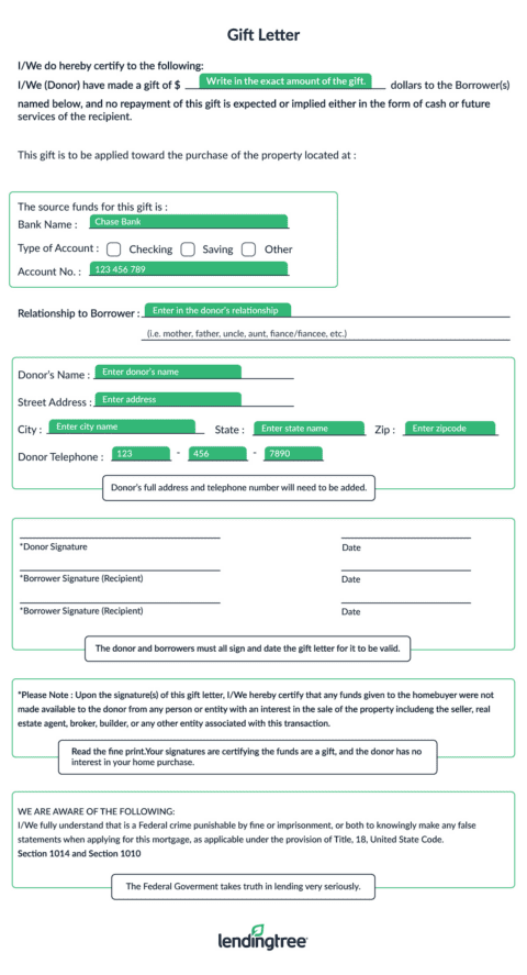 How to Complete a Gift Letter for a Mortgage | LendingTree