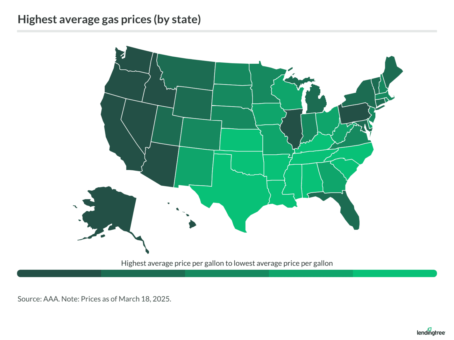 US Gas Prices: See Where Your State Stacks Up | LendingTree