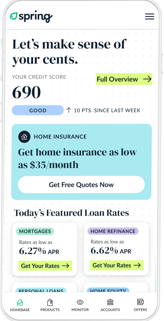 Better Financial Decisions Start Here | LendingTree